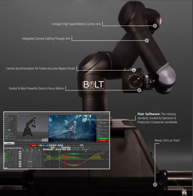 Bolt Motion Controlled High-Speed Cinebot Robotic Camera Arm Rental